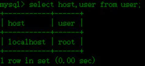 mysql开启远程访问权限 mysql远程访问配置 csdn博客