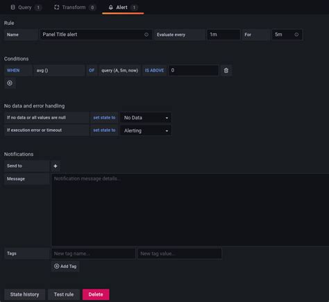all aws elasticsearch based alerts return no data since 8 1 aws