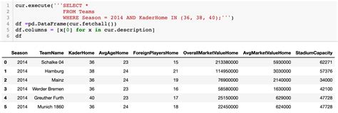 introduction to sql using python independent subqueries