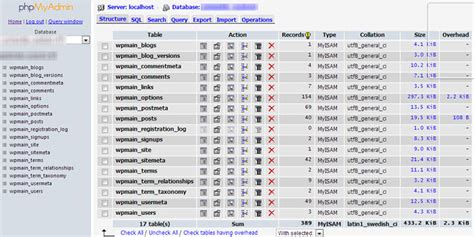 where are wordpress pages stored answered