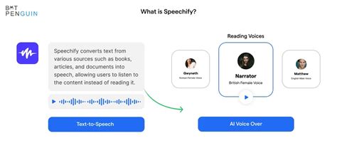 Speechify