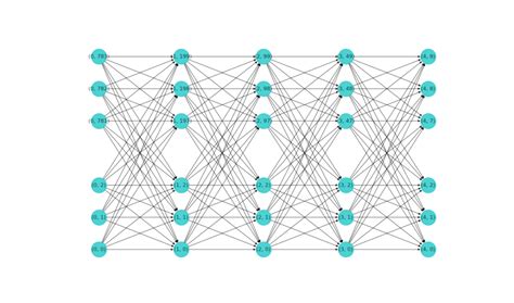create a simple neural network using numpy number smithy