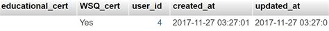 php laravel find returning null when trying to do an
