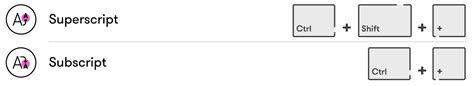 how to make text superscript and subscript in powerpoint brightcarbon