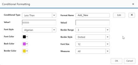 asp mvc pivotgrid elements control syncfusion