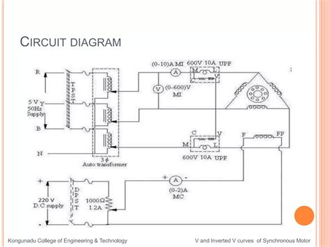 V And Inverted V Curves Of Synchronous Motor Ppt