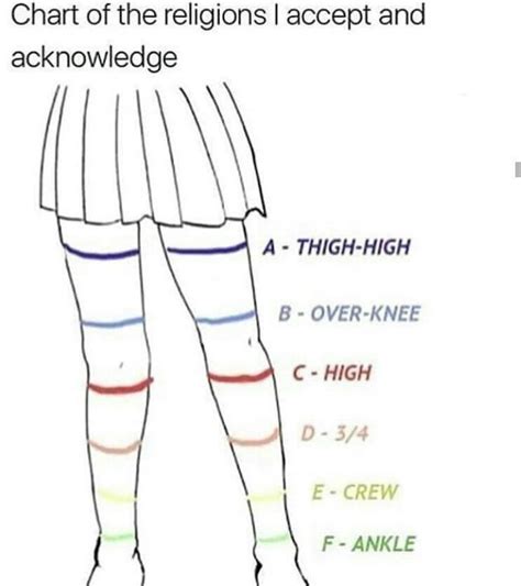 The Church Of Absolute Territory Zettai Ryouiki Know Your Meme