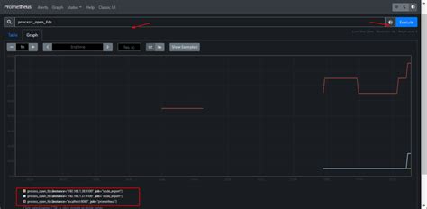 how to install prometheus in debian 11 or ubuntu 20 04 linux shout