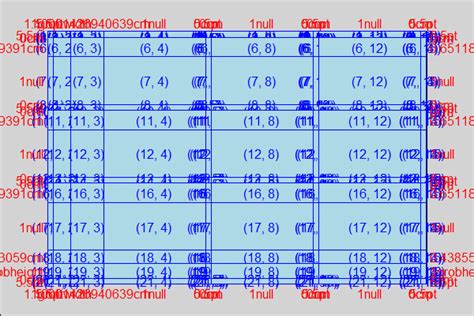 r add textbox to facet wrapped layout in ggplot2 stack