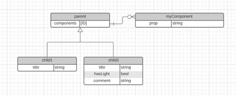 javascript typeorm manytoone multiple relations stack overflow