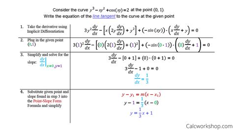 Find The Equation Of A Tangent Line Calculator Tessshebaylo