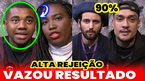 Enquete Uol Atualizada 🚨 Agora Pouco Mostra Eliminado Quem Sai Davi
