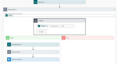 solved send email with multiple attachments power platform community