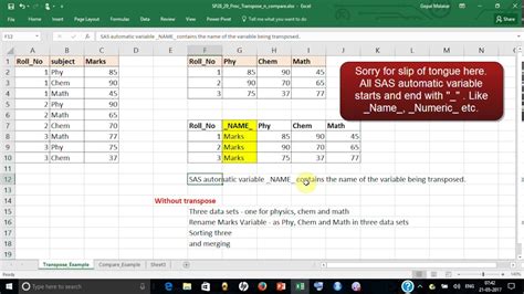 transpose data using proc transpose in sas column to row proc