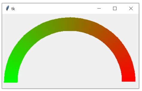 linking scale value to arc to create dashboard in tkinter canvas