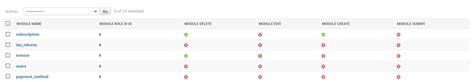 python django display the correct field name by fk linked tables