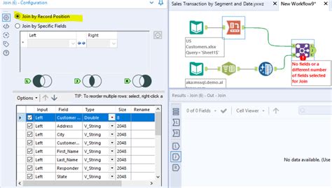 solved join datasets with no common fields alteryx community
