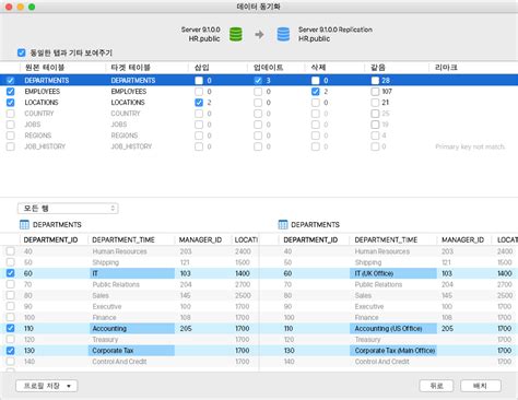 navicat for postgresql powerful postgresql database adminsitration tool
