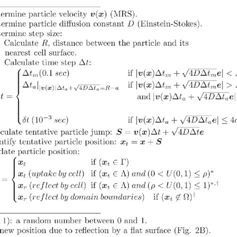 pseudocode for the simulation algorithm download scientific diagram