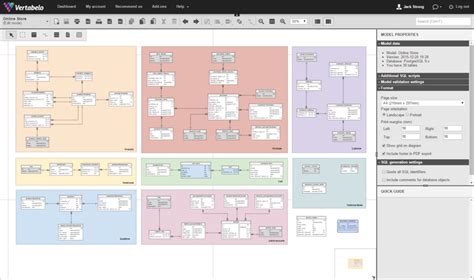Guide To The Top 19 Database Design Tools Of 2023 The Cto Club