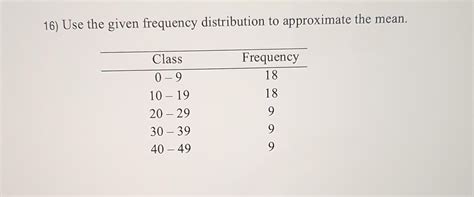 Solved 16 Use The Given Frequency Distribution To