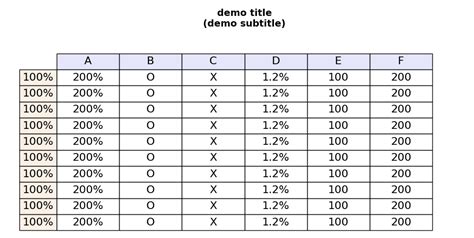 how to create a table with matplotlib matplotlib