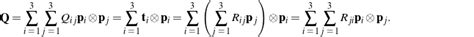 tensors matrices and matlab rotations