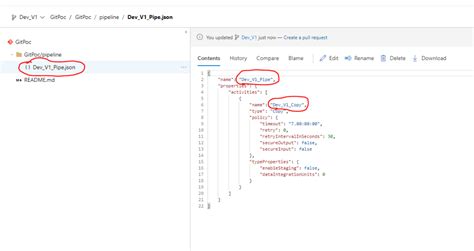 azure ssis tech scout