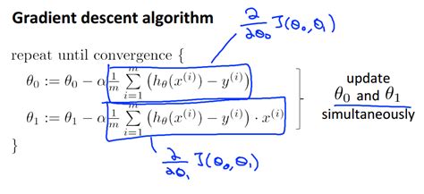 machine learning gradient descent for more than 2 theta values