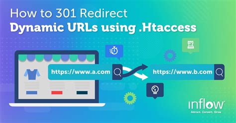 how to 301 redirect dynamic urls using htaccess inflow