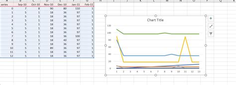 excel vba chart having problems in spliting the series to