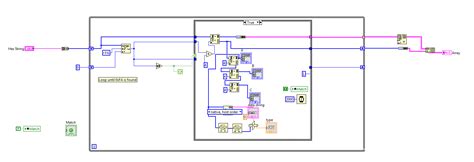 solved convert byte array to float ni community