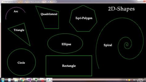 c 2d graphics library ferisgraphics