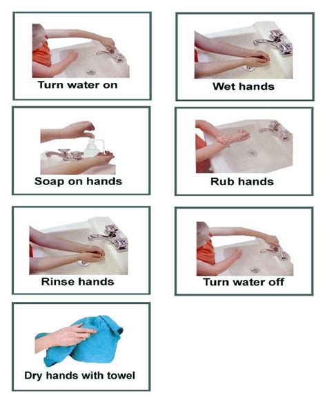Hand Washing Sequence Autism Visuals Autism Sequencing Activities
