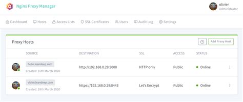 reverse proxy manager nginx lean deep tech blog
