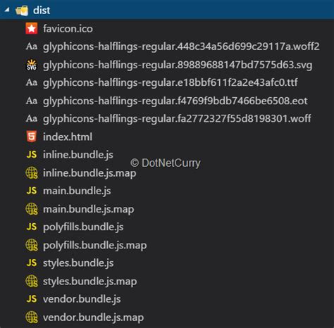 angular cli getting started dotnetcurry