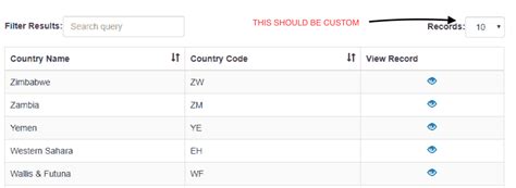 vuejs table pagination example j furniture and decoration