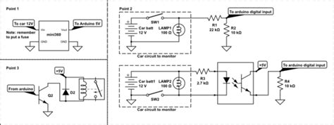 how import html5lib package to python 3 5 script in