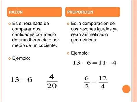 Razones Y Proporciones
