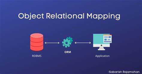 why we should always use orm