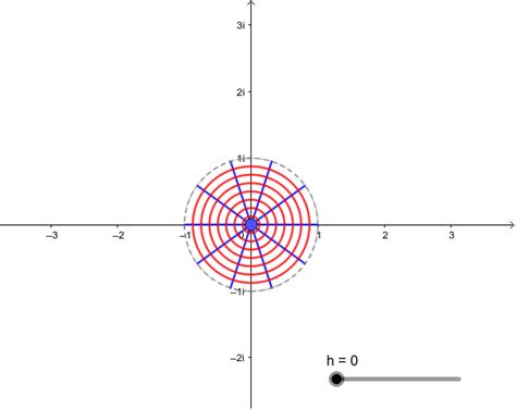 Conformal Mapping I 1 Z 1 Z Geogebra
