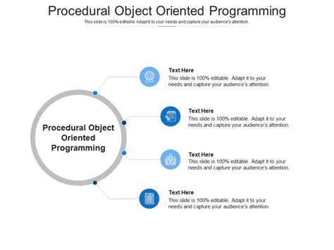 Procedural Object Oriented Programming Ppt Powerpoint Presentation