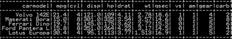 extract first n rows and last n rows in pyspark top n and bottom n