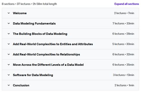 Udemy Mastering Data Modeling Fundamentals 2020 3 Downloadly
