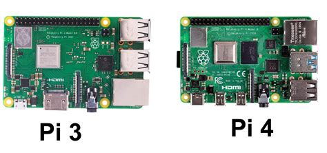 raspberry pi vs arduino technical specs and pinout