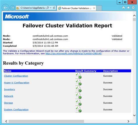 implementing windows server 2012 r2 hyper v failover cluster part 6