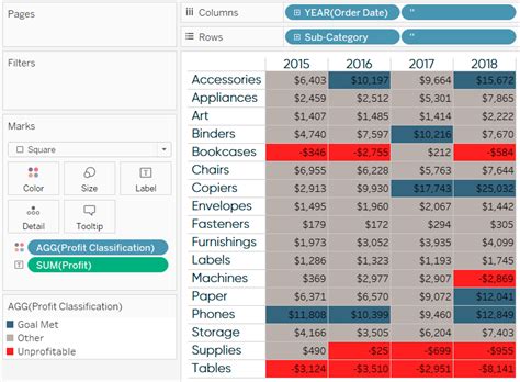 3 more ways to overcome the excel barrier to tableau adoption