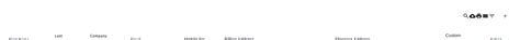 mui datatable toolbar icons spacing problem while initial loading in