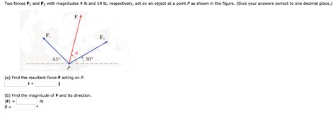 Solved Two Forces F1 And F2 With Magnitudes 4 Lb And 14 Lb