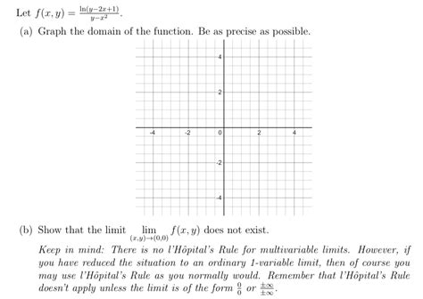 Solved Let F X Y Ln Y 2x 1 Y X2 A ﻿graph The Domain Of